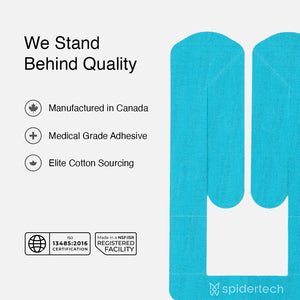 Spidertech Pro Knee - Pre-cut Kinesiology Tape for the Knee