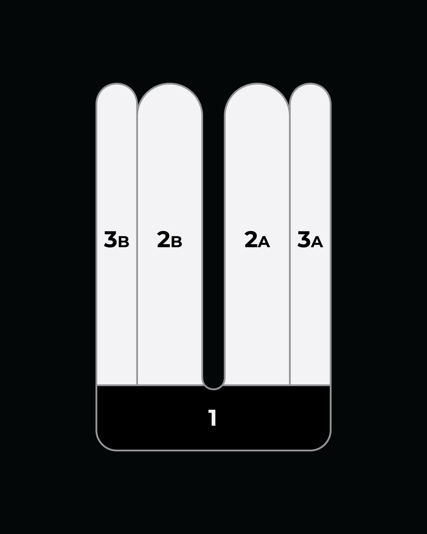 How to Apply Pro Lower Back – Spidertech