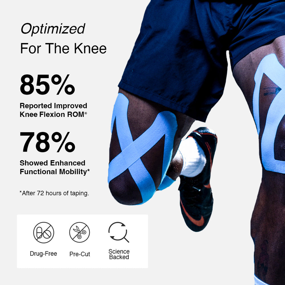 Spidertech Pro Knee - Pre-cut Kinesiology Tape for the Knee