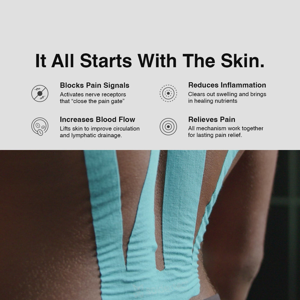 Spidertech Pro Lower Back - Pre-cut Kinesiology Tape for the Lower Back