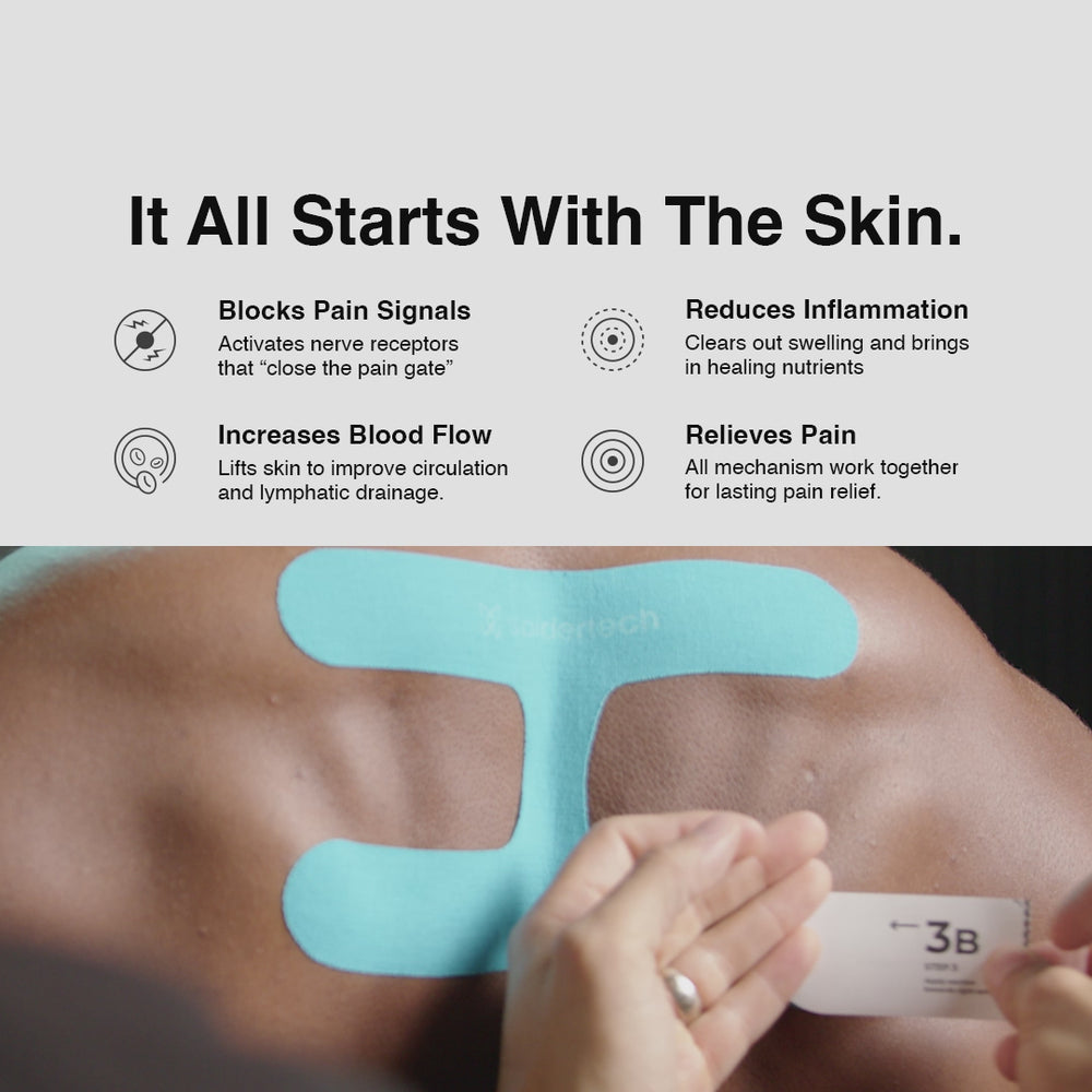 Spidertech Pro Postural - Pre-cut Kinesiology Tape for the Upper Back